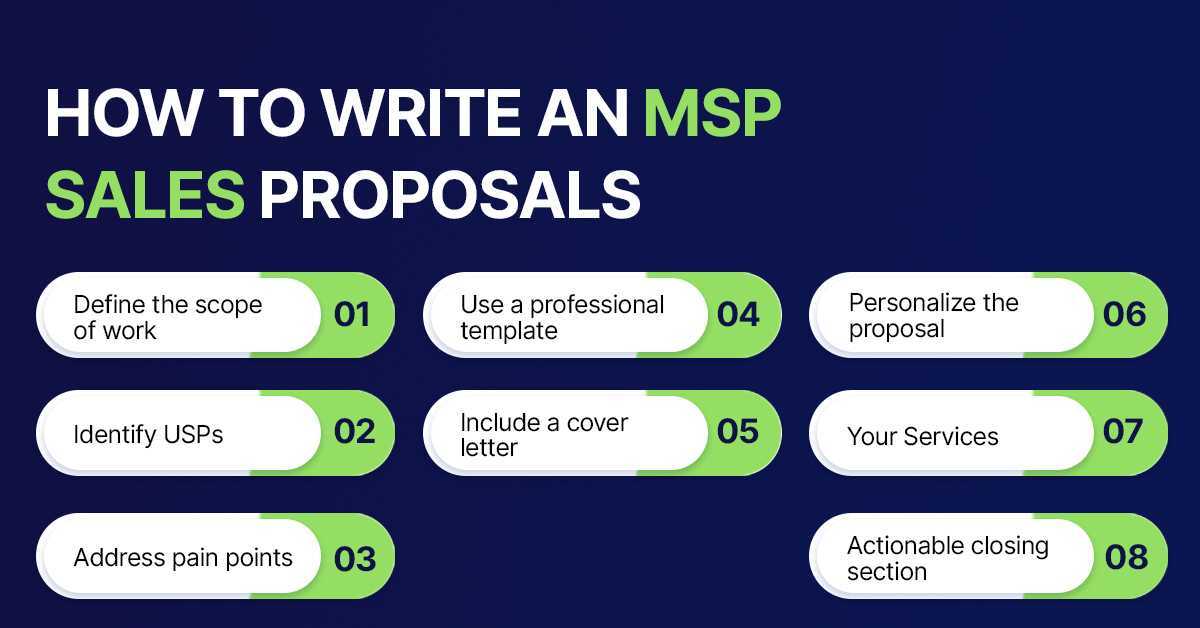 The Ultimate Guide to Create MSP Sales Proposals